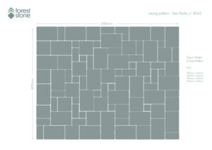 Our Guide on How to Lay Natural Stone Paving & Indian Sandstone ...