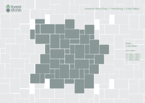 Our Guide on How to Lay Natural Stone Paving & Indian Sandstone ...